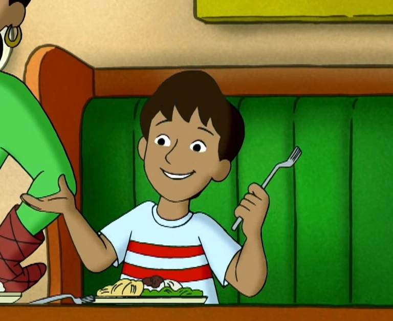 Marco (Curious George) | Recast and Roleswap Wiki | Fandom