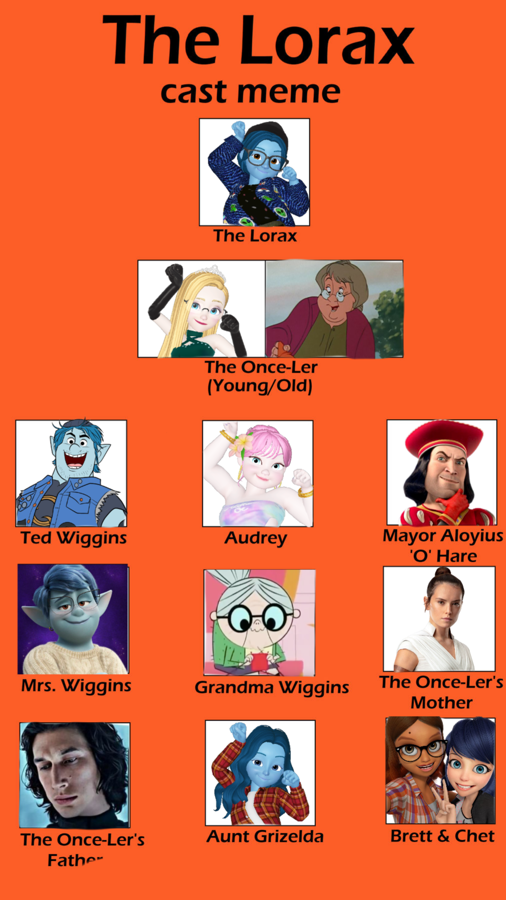 Dr. Seuss' The Lorax (Eliza's Version) | Recast meme central Wiki | Fandom
