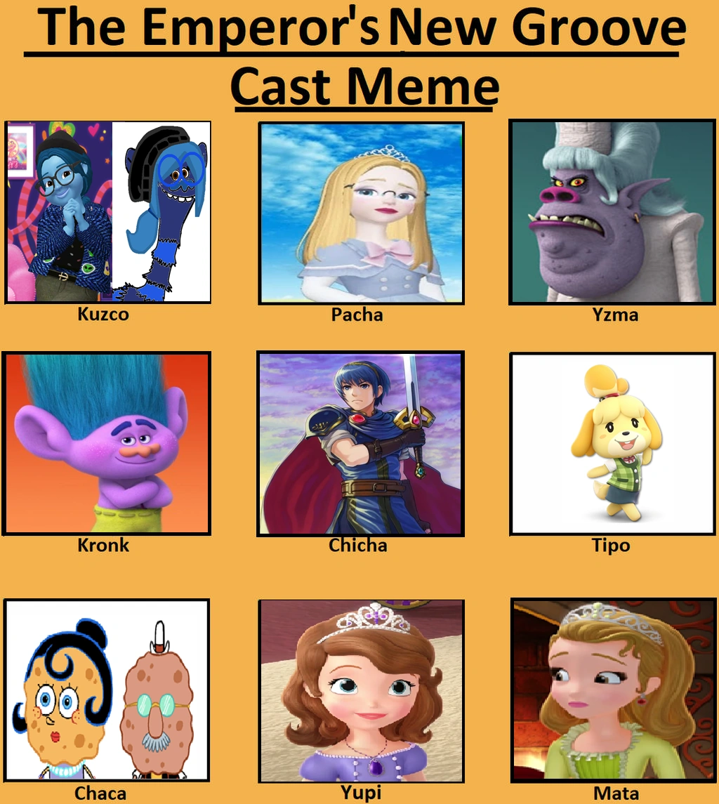 The Empress' New Groove | Recast meme central Wiki | Fandom