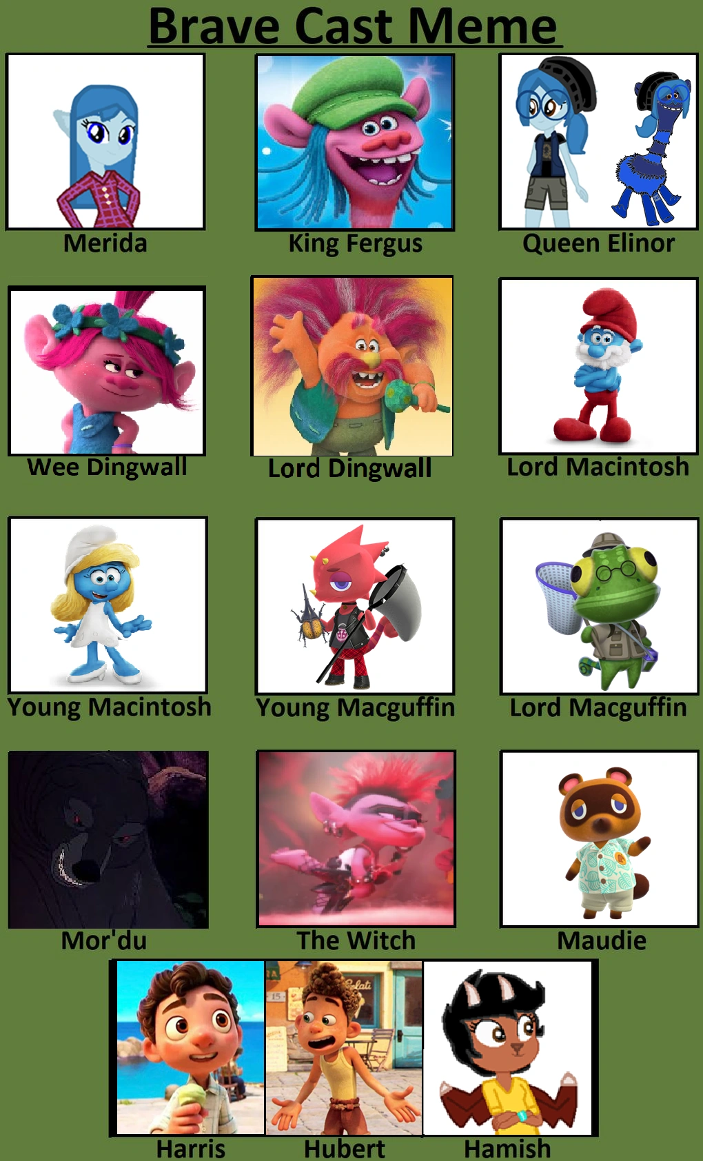 Brave (Abby's Version) | Recast meme central Wiki | Fandom