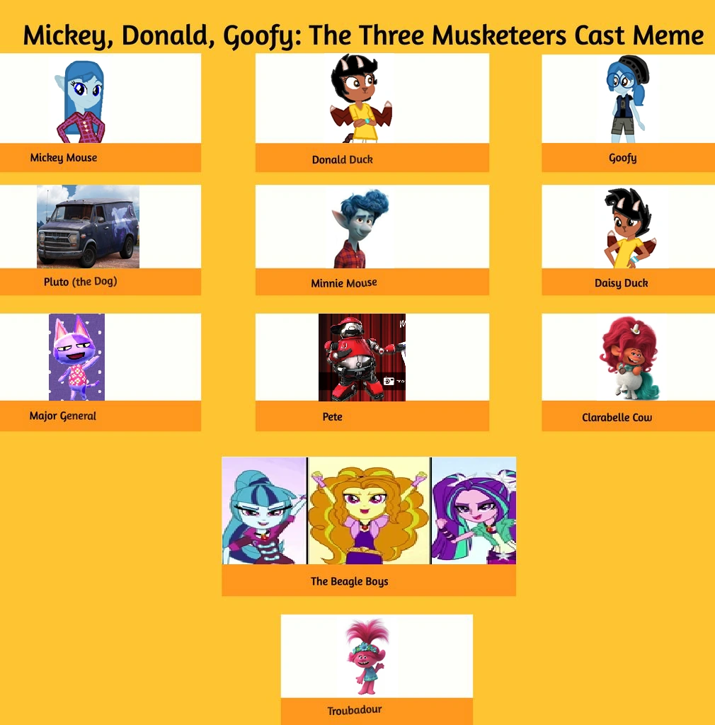 Jessica, Anna, Abby The Three Musketeers | Recast meme central Wiki ...