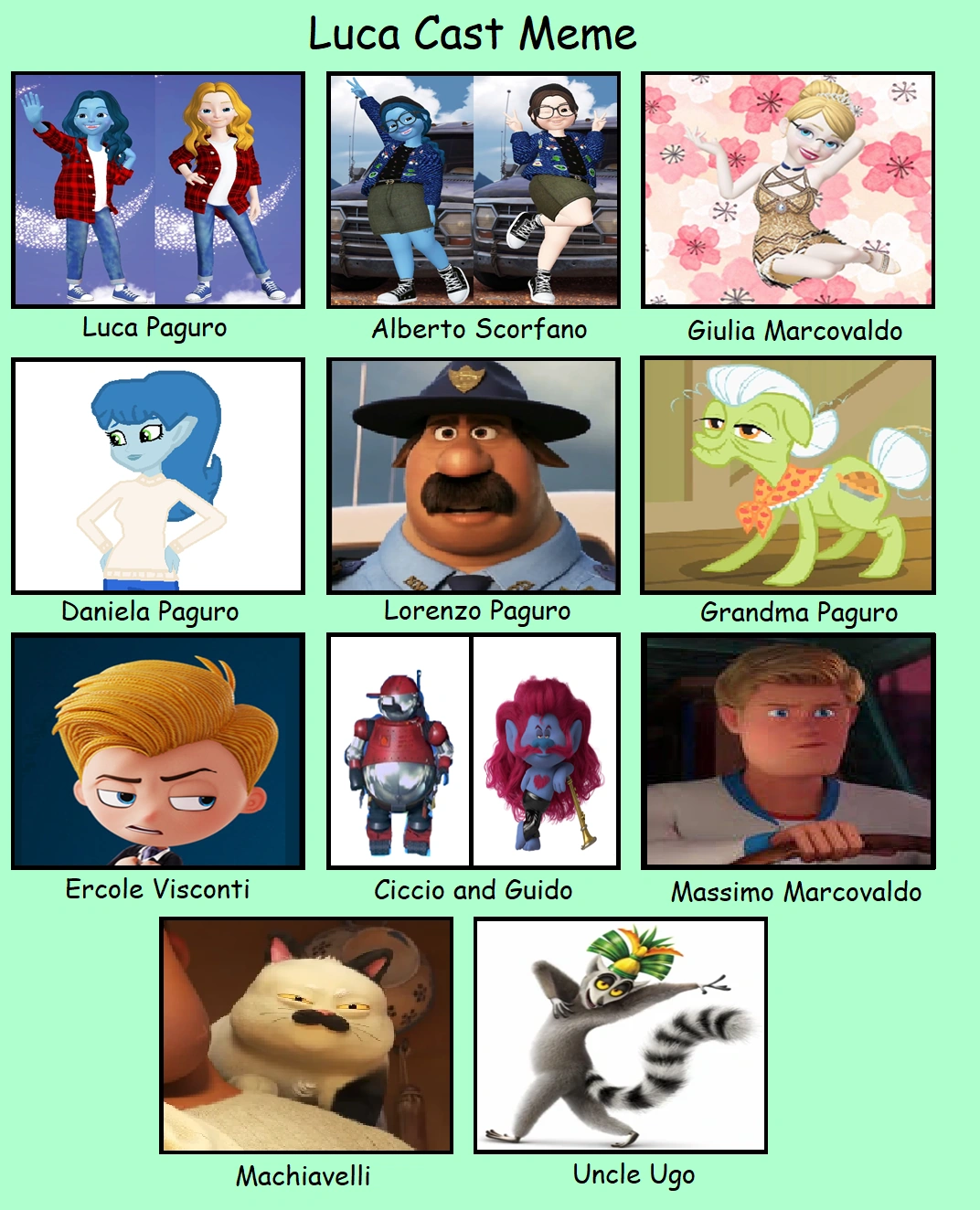 Jessica (Luca Recast) | Recast meme central Wiki | Fandom