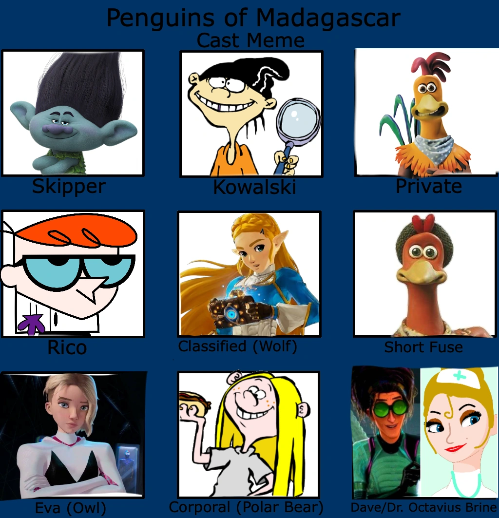 Toons of Madagascar Movie | Recast meme central Wiki | Fandom