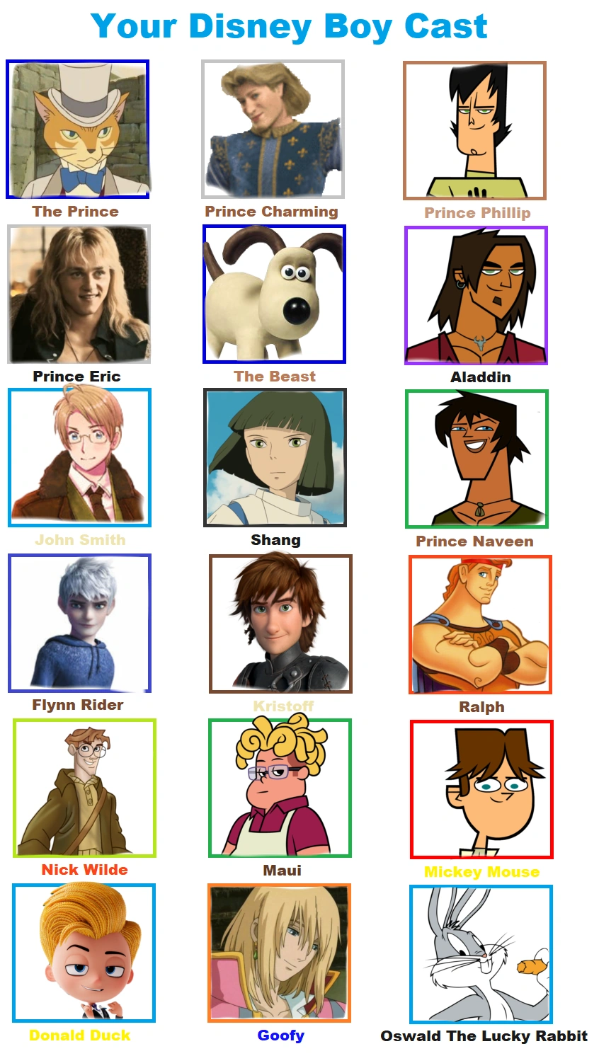 Disney boys Eliza's List | Recast meme central Wiki | Fandom