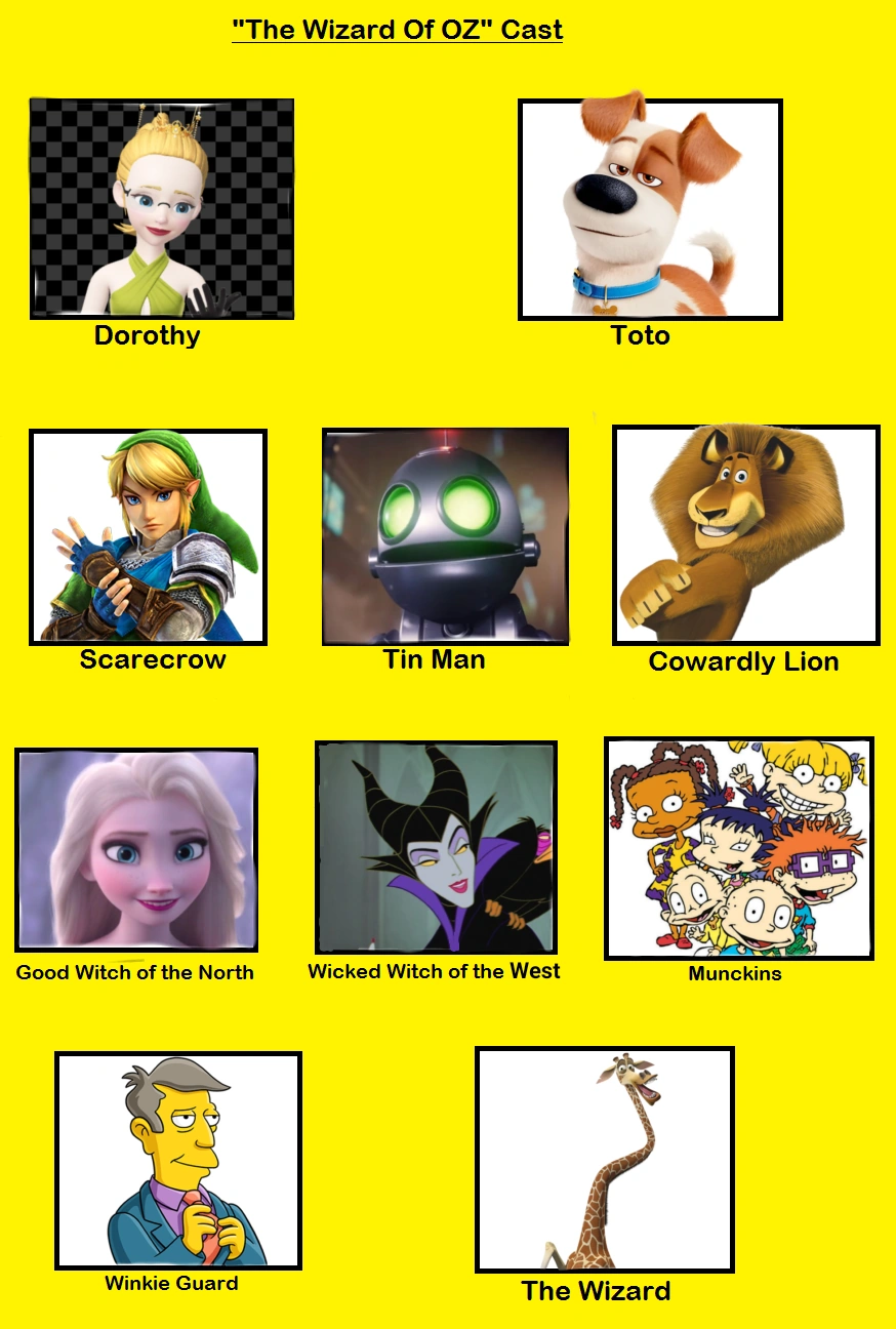 The wizard of oz (Eliza's version) | Recast meme central Wiki | Fandom