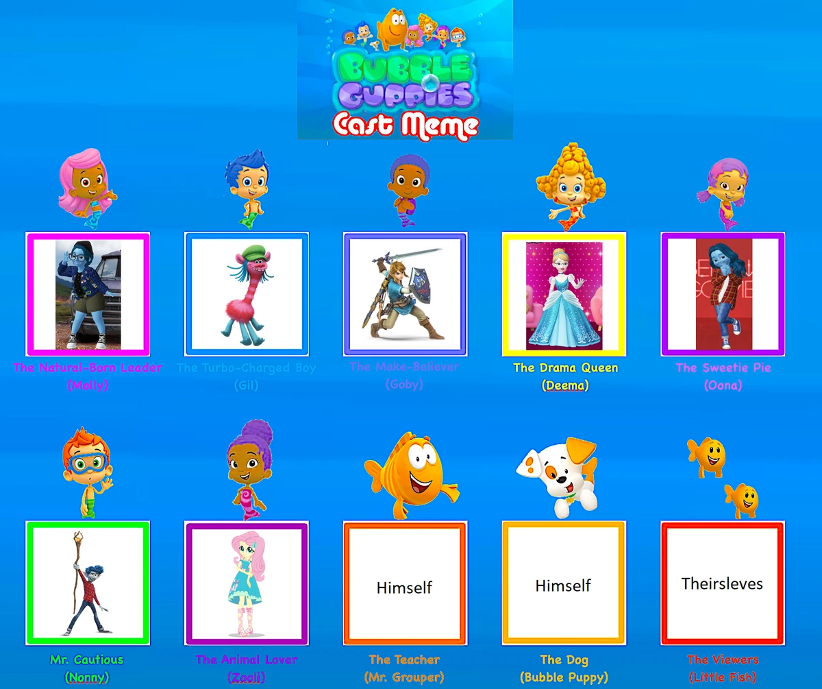 Bubble Guppies (Abby's Version) | Recast meme central Wiki | Fandom