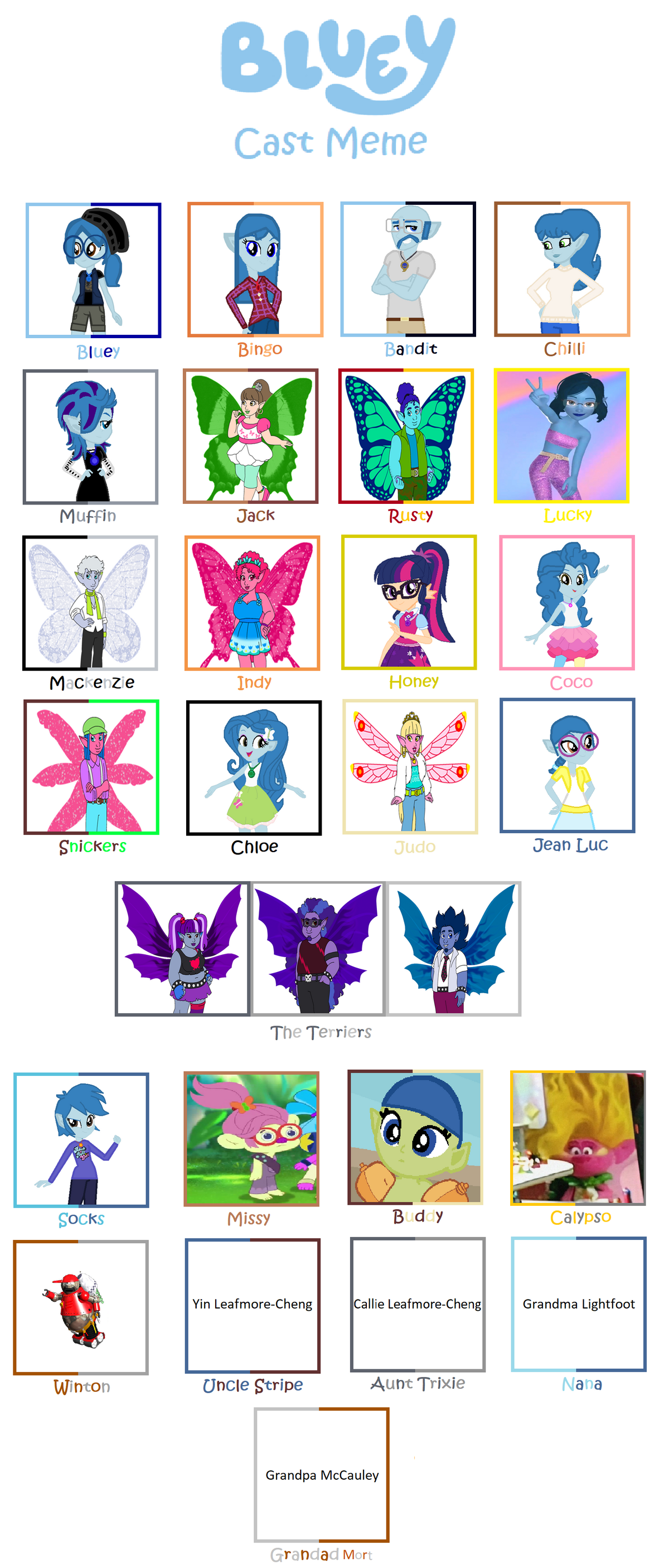 Bluey Abbys Version Recast Meme Central Wiki Fandom
