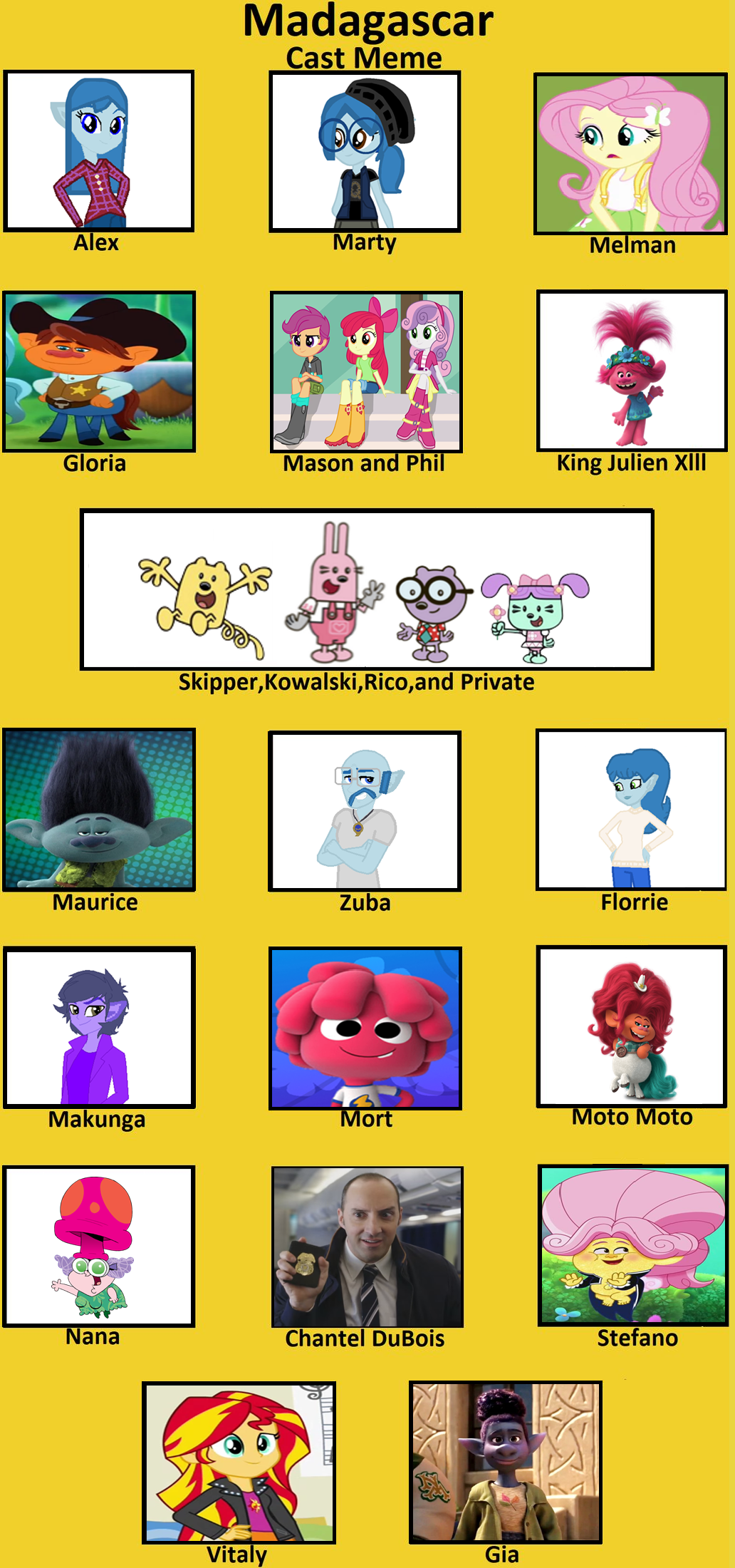 Madagascar Abbys Version Recast Meme Central Wiki Fandom