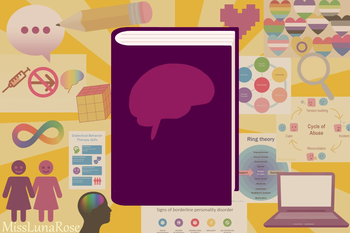 WikiNode | Recent History of Psychology Wiki | Fandom