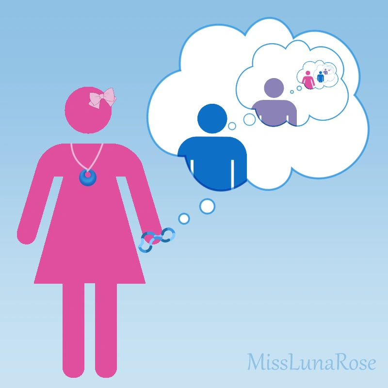 Theory of mind in autism | Recent History of Psychology Wiki | Fandom