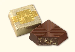 Gianduja | Recipes Wiki | Fandom