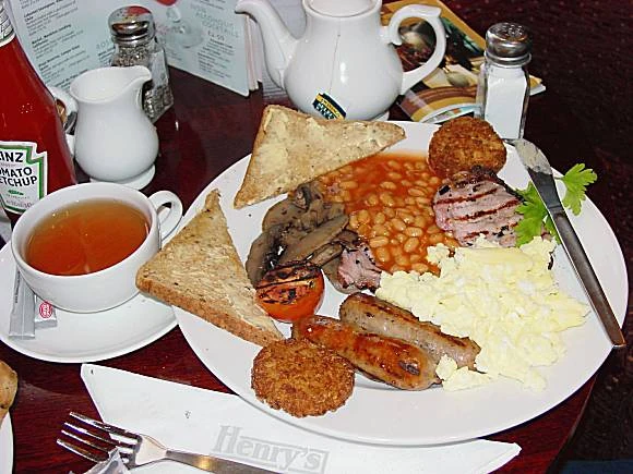 Full English Breakfast for One | Recipes Wiki | Fandom