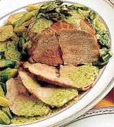 Vitello | Recipes Wiki | Fandom