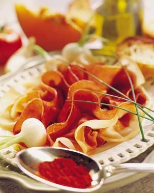 Chiffonade | Recipes Wiki | Fandom