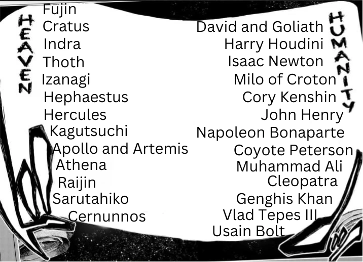 Ragnarök/GodSlayer9699 | Record of Ragnarok Fanon Wiki | Fandom