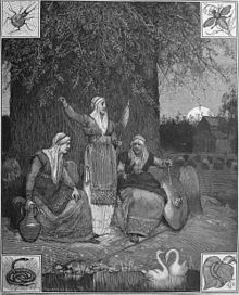 Norns | Record of Ragnarok Fanon Wiki | Fandom