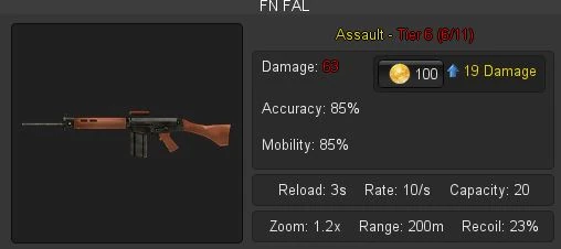 Tier 6: FN FAL | Red Crucible 2 (Official) Wiki | Fandom