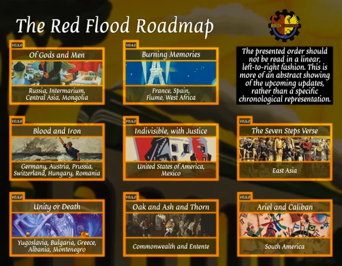 Red Flood Mod Wiki | Fandom