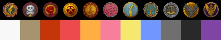 Ideologies | Red Flood Mod Wiki | Fandom