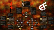 Burning Memories | Red Flood Mod Wiki | Fandom
