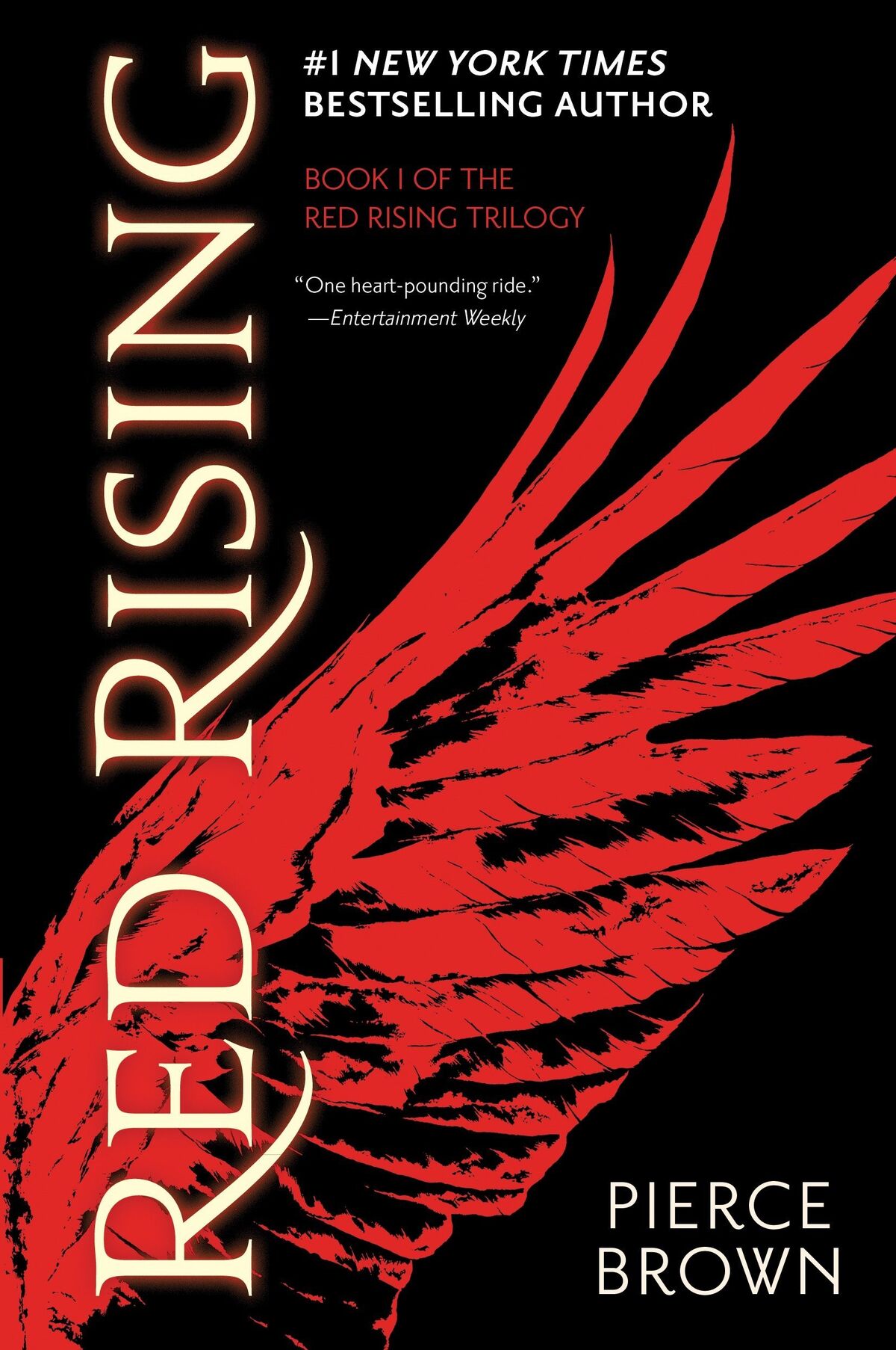 Red Rising (Book One)/Statistical analysis | Red Rising Wiki | Fandom