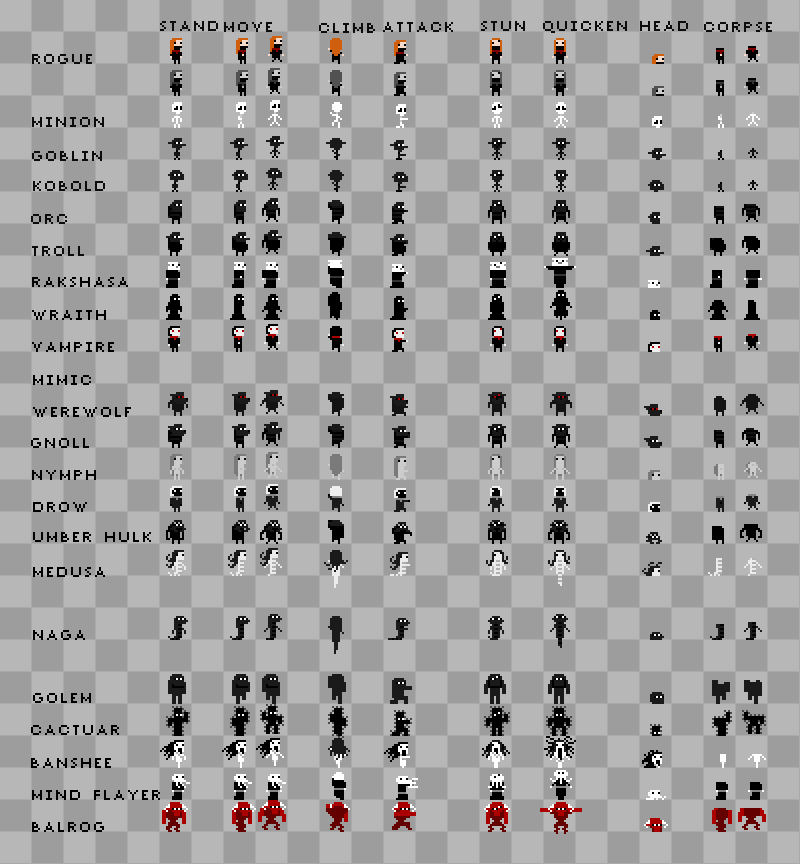 Races | Red Rogue Wiki | Fandom