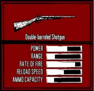 Double-barreled Shotgun | Red Dead Redemption Wiki | Fandom