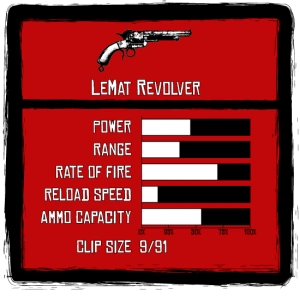 LeMat Revolver | Wiki RedDeadRedempition | Fandom