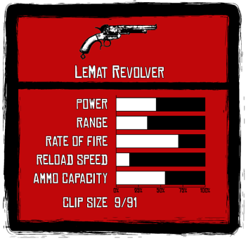 LeMat Revolver | Red Dead Wiki | Fandom