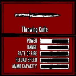 Throwing Knives | Red Dead Wiki | Fandom