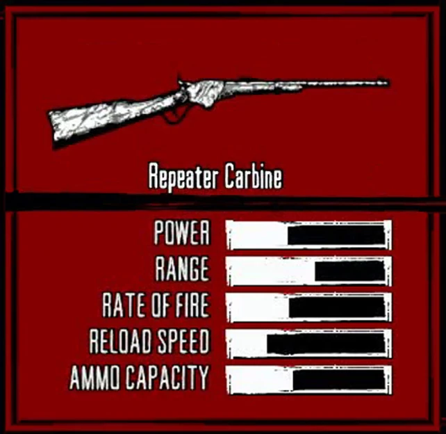 Repeater Carbine | Red Dead Wiki | Fandom