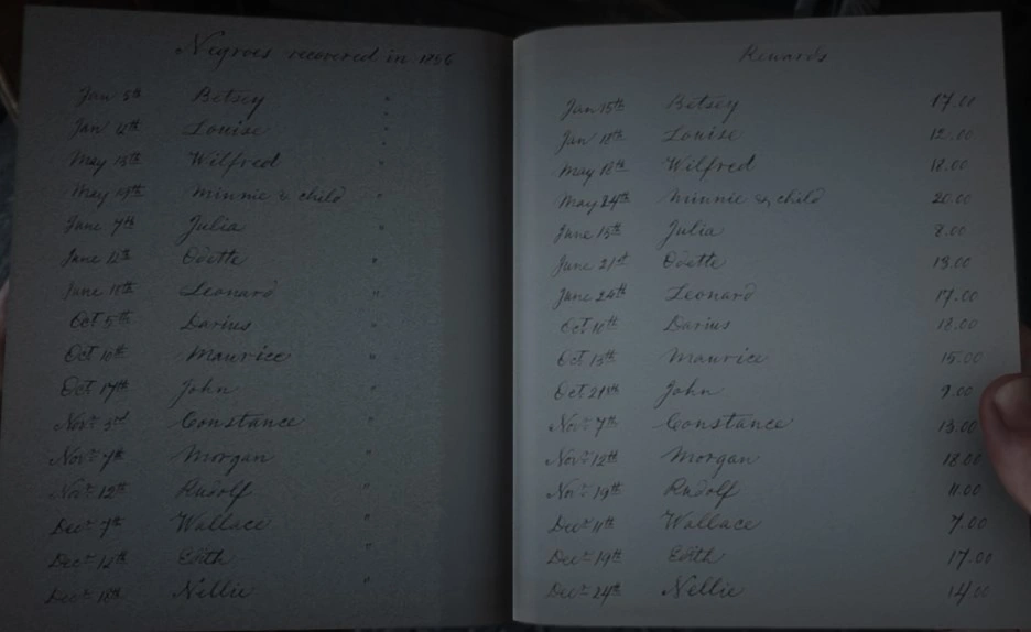 Ledger | Red Dead Wiki | Fandom