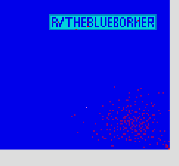 The blue corner | Place Wiki | Fandom