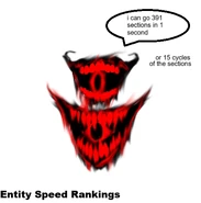 Redetermined Rooms Wiki | Fandom