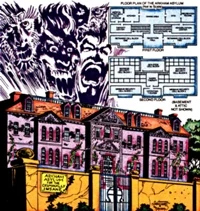 Arkham Asylum | Red Hood Wiki | Fandom