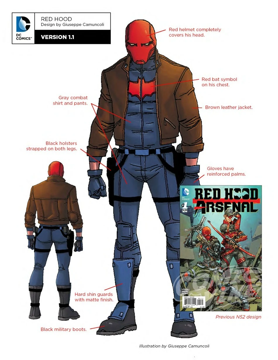 Red Hood Helmet New 52