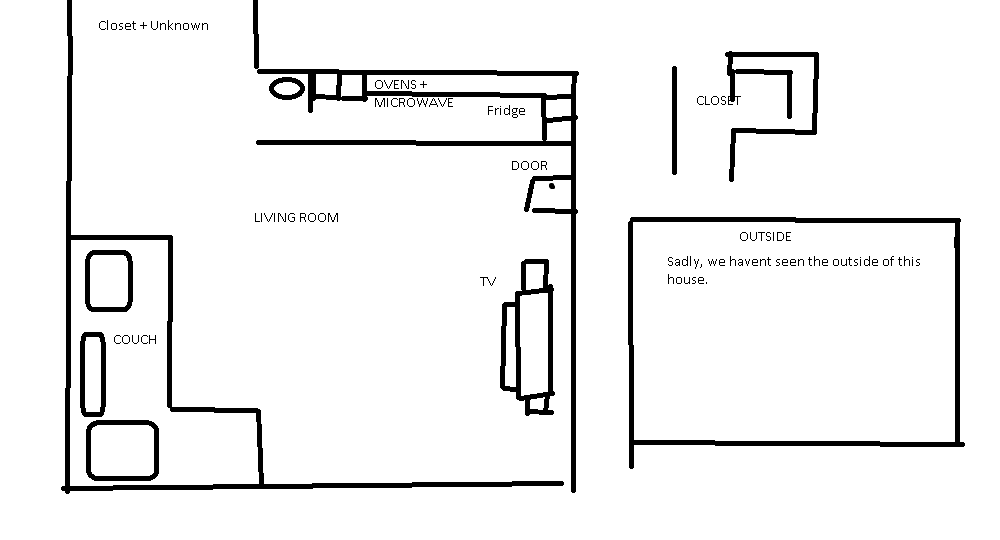 Ian's House | Redneck Pudding Wiki | Fandom