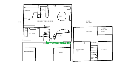 The House | Redneck Pudding Wiki | Fandom