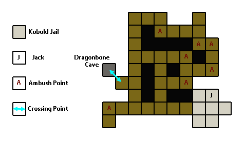 Kobold Warren | Redscale's Adventure Online Wiki | Fandom