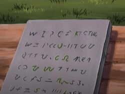 Loamscript | Redwall Wiki | Brian Jacques and Redwall Information | Fandom