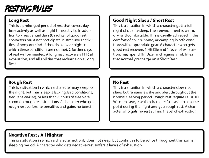 5-Neal | Arcadia Wiki | Fandom