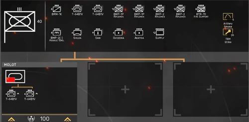 Operations | Regiments Wiki | Fandom