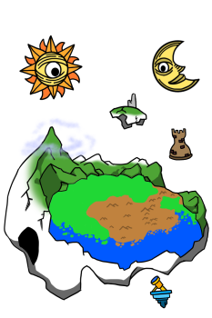 Head Realm | Regressor's Tale of Cultivation Wiki | Fandom