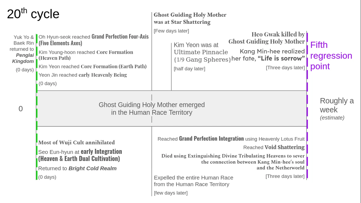 What Does a Person Live For/Laugh. Only You Will be Laughing ...