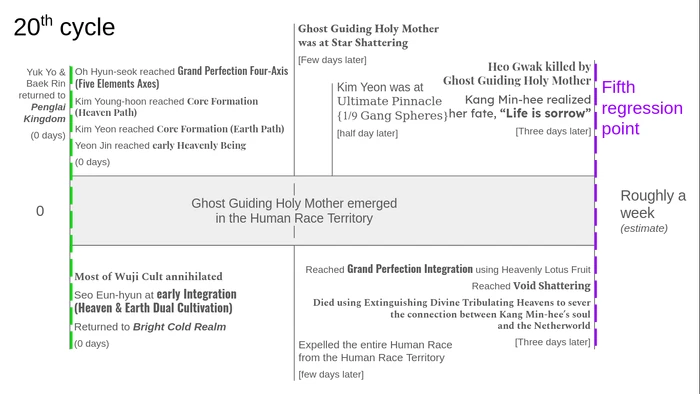 What Does a Person Live For/Laugh. Only You Will be Laughing ...