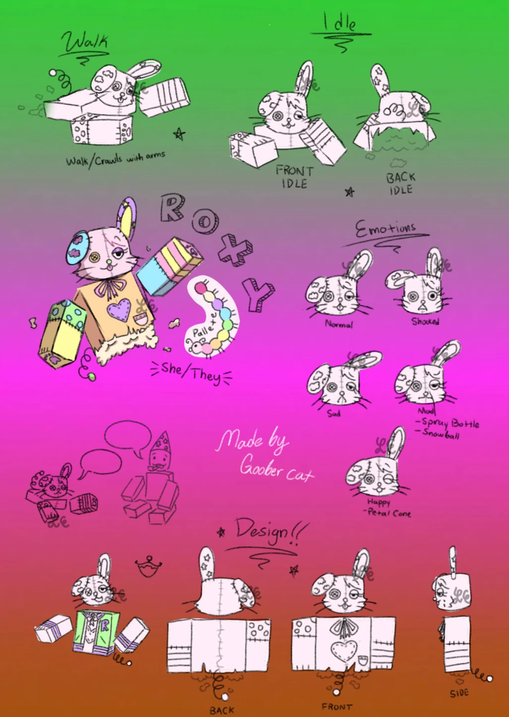 User blog:GooberCat/MY REGRETEVATOR OC !!1! | Regretevator Wiki | Fandom