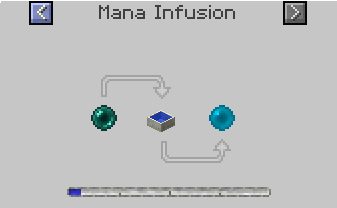 (in)Fusion-HA! | Regrowth Wiki | Fandom