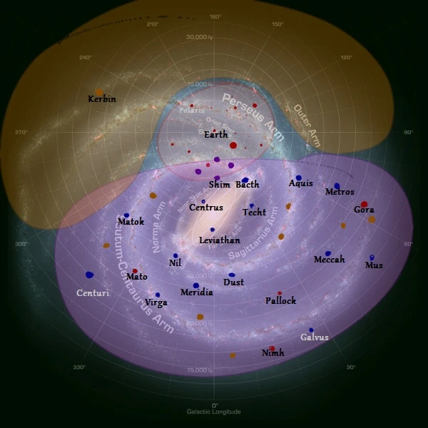 Galactic Commonwealth | Relatoralonge Wiki | Fandom