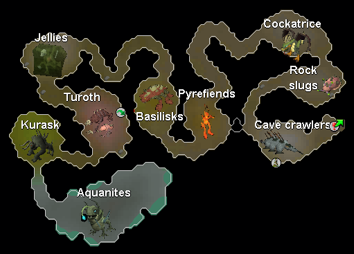 Fremennik Slayer Caves | Fremennik Wiki | Fandom