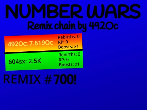 Number Wars | Remix chain Wiki | Fandom